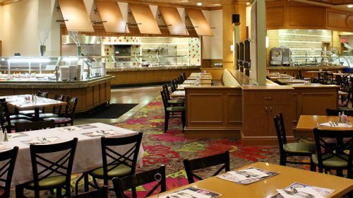 Buffet Archives - Things To Do In Las Vegas